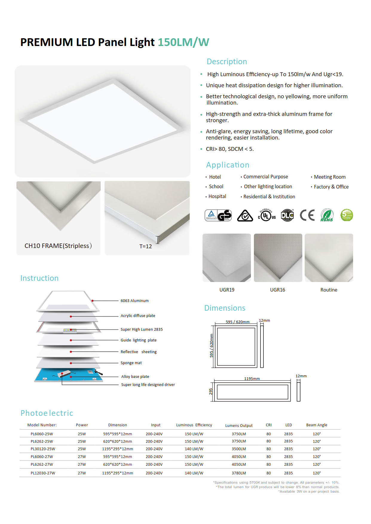 150LM/W UGR16 LED PANEL LIGHT - GLIMMER LIGHTING